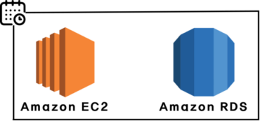 AWS Instance Scheduler: What it is and How it Works
