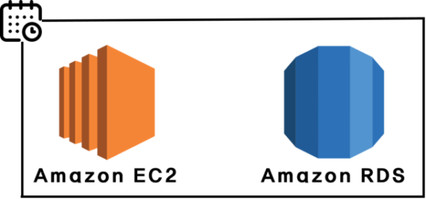 AWS Instance Scheduler: What it is and How it Works